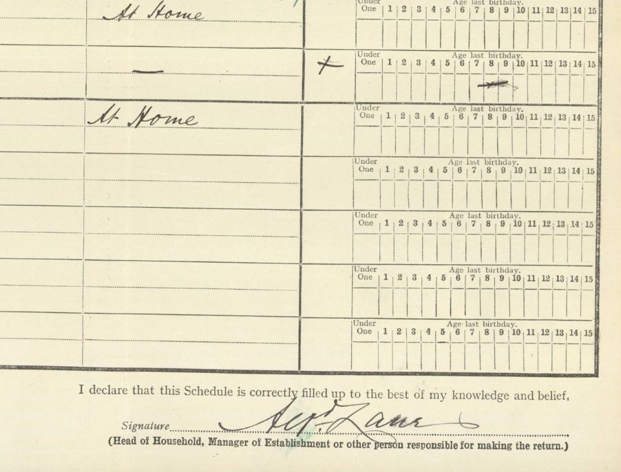 7 Amazing Discoveries in the 1921 Census