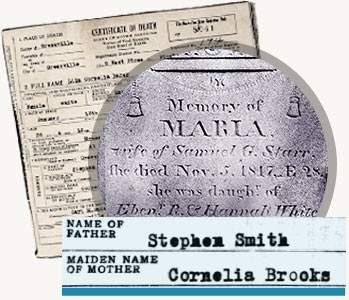 Ancestry.ca - Death Records