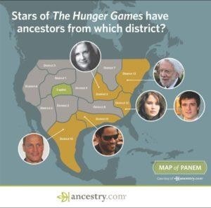 Home Districts for Catching Fire’s Stars Revealed