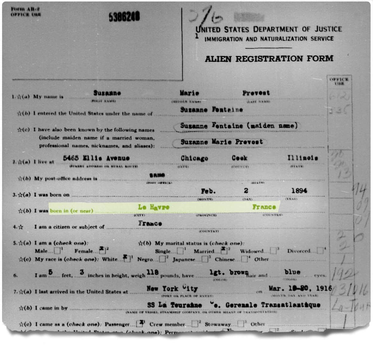 Identifying Your French Ancestor's Birthplace in U.S. Records