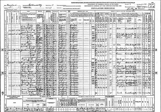 Inside Look at African American Genealogy