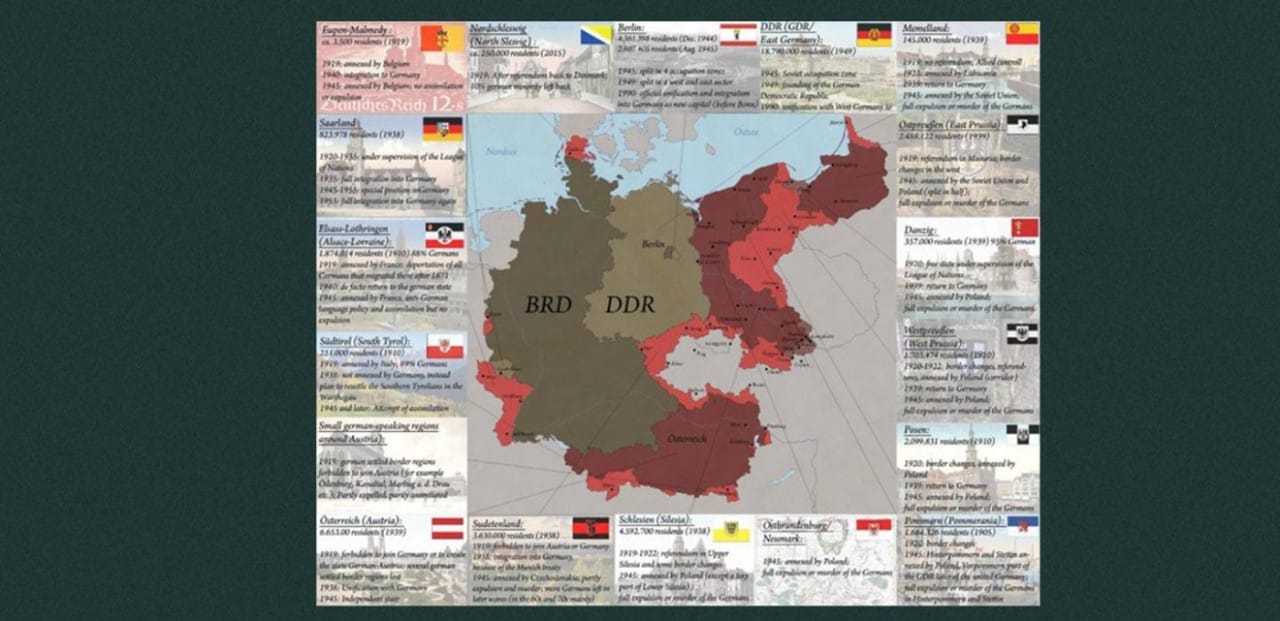 Uncovering My German Family