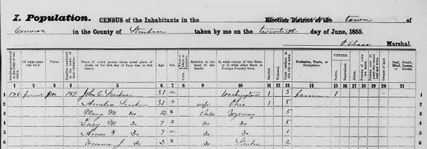 Unlocking Your Heritage: How State Censuses Can Go Beyond U.S. Census Data