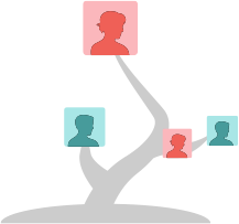 AncestryDNA® | Unexpected DNA matches