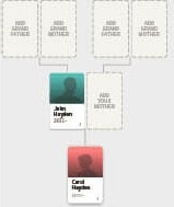 Family Tree Hints | Ancestry®