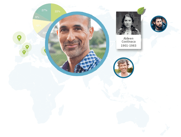 Family Tree Hints | Ancestry®