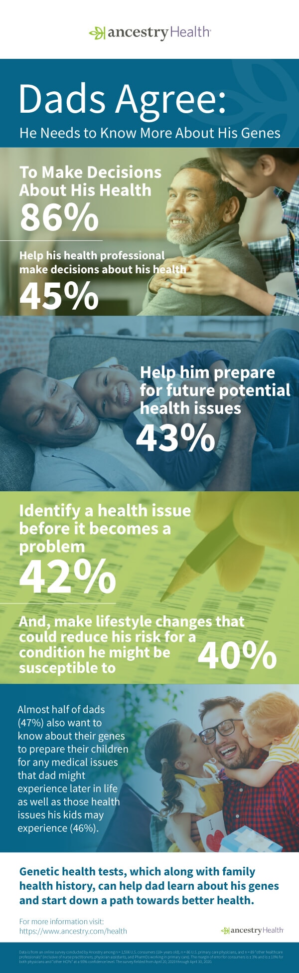 A Dad and Scientist's View on Genomic Health