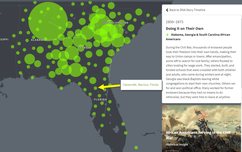 When Your Family History Meets Technology