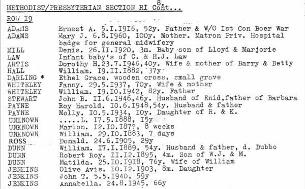 Update to Australia Cemetery Index 1808-2007