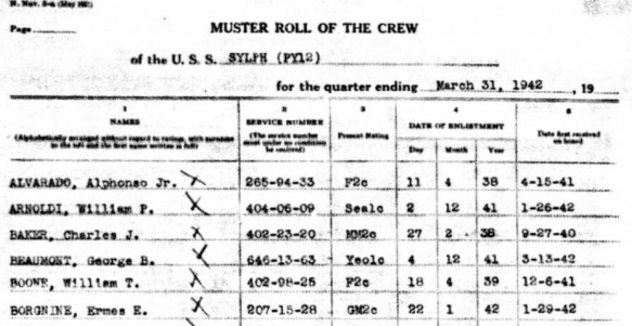 Navy Muster Rolls Reveal WWII Service of Henry Fonda, Paul Newman ...