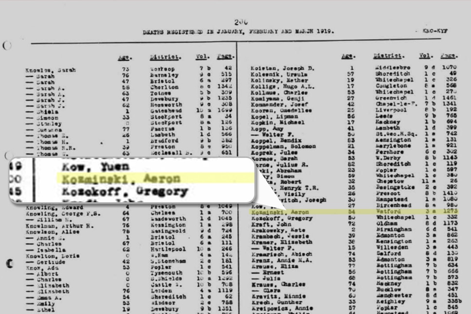 9 Celebs With Spooky Family Histories