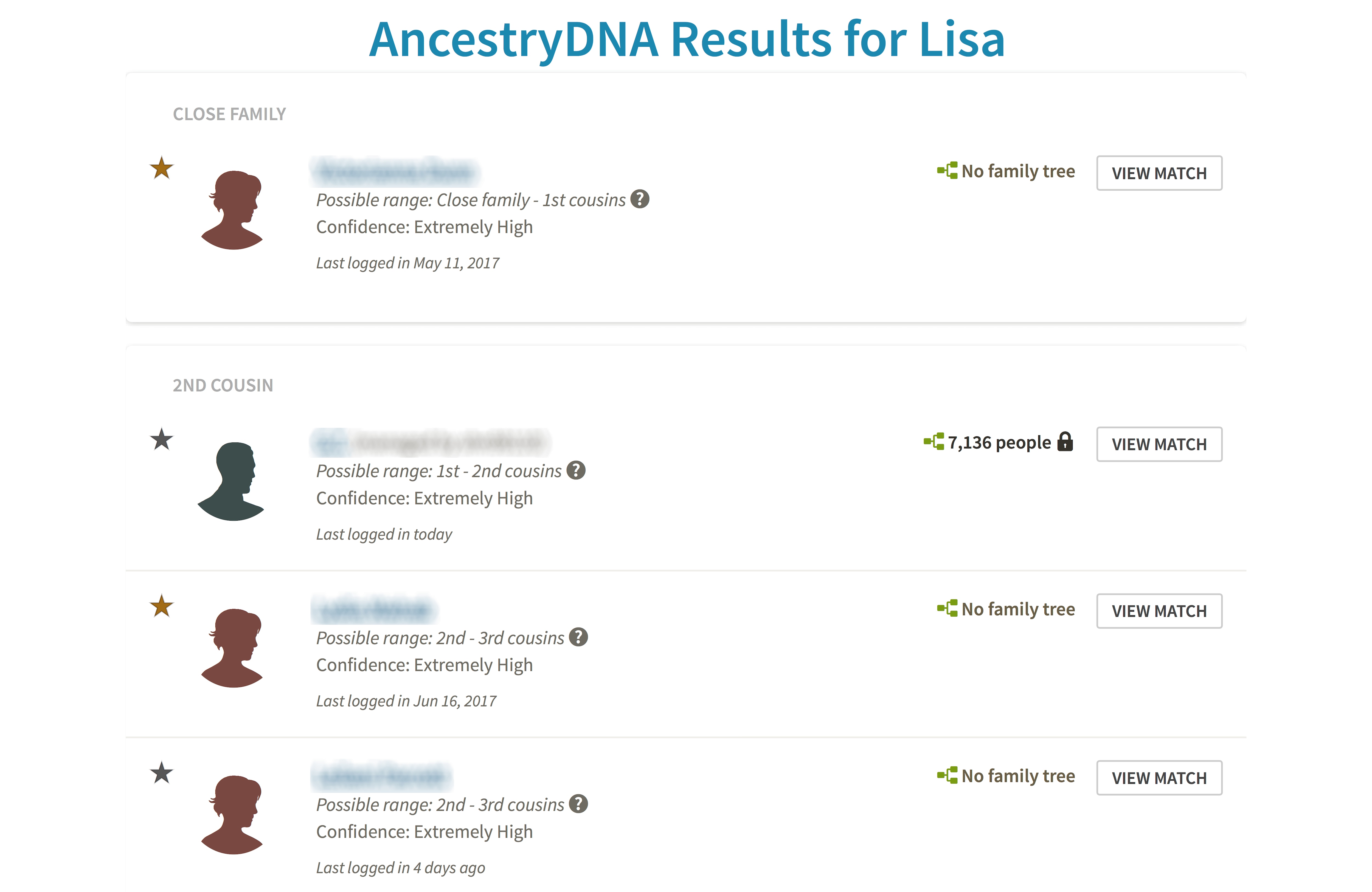 How Lisa’s AncestryDNA Test Led to the Surprise of a Lifetime