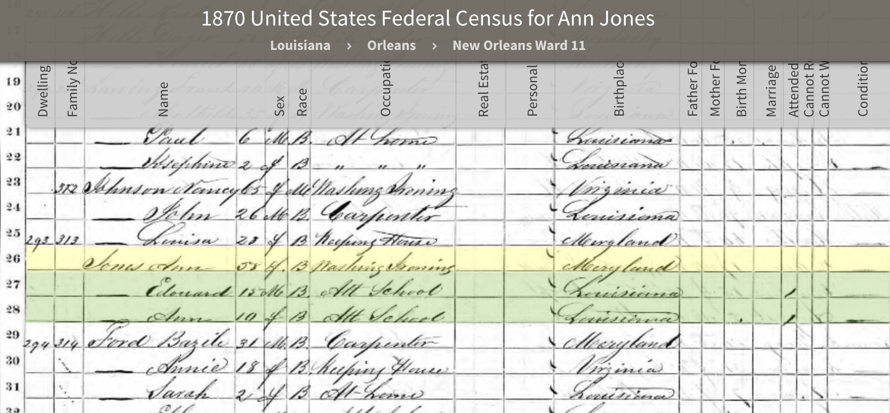 272 Slaves Were Sold to Save Georgetown: Meet One of Their Descendants