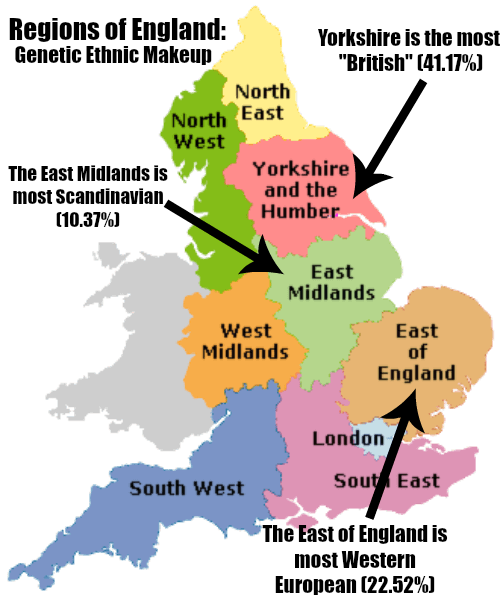 The British Are Less British Than We Think