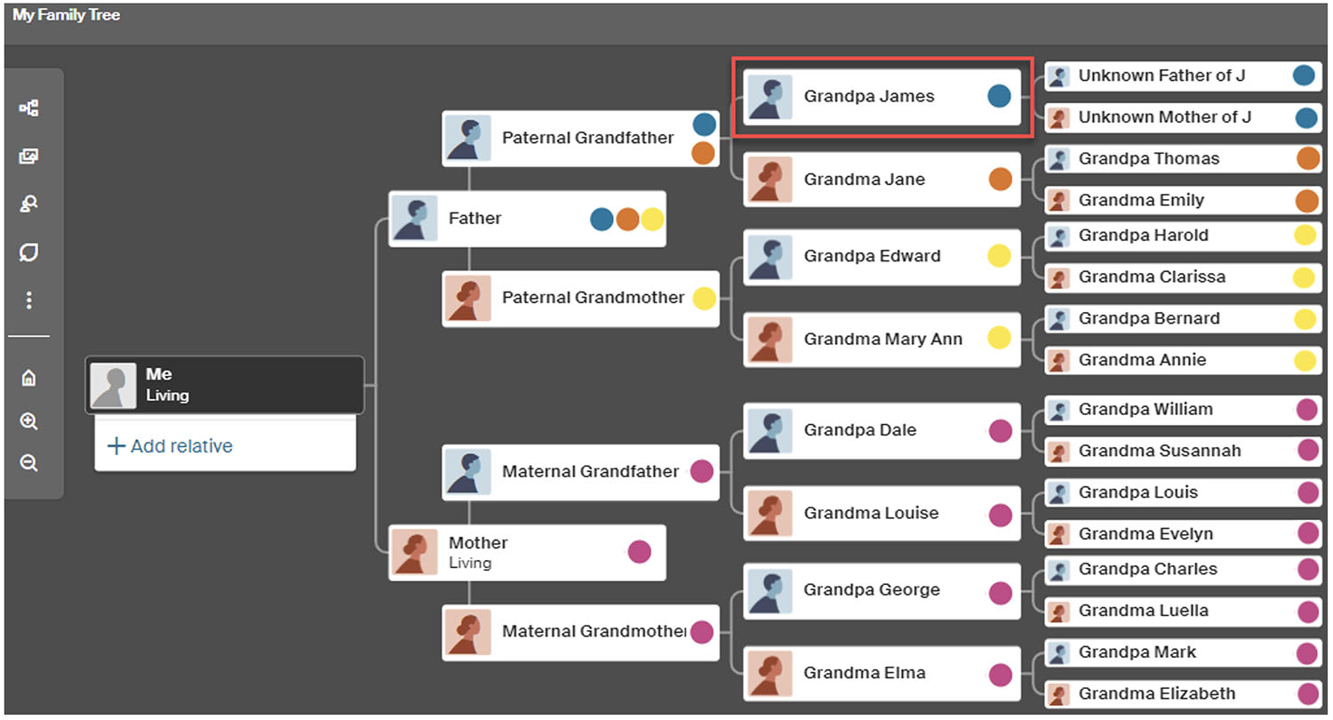 Sorting & Grouping Your DNA Matches for Success