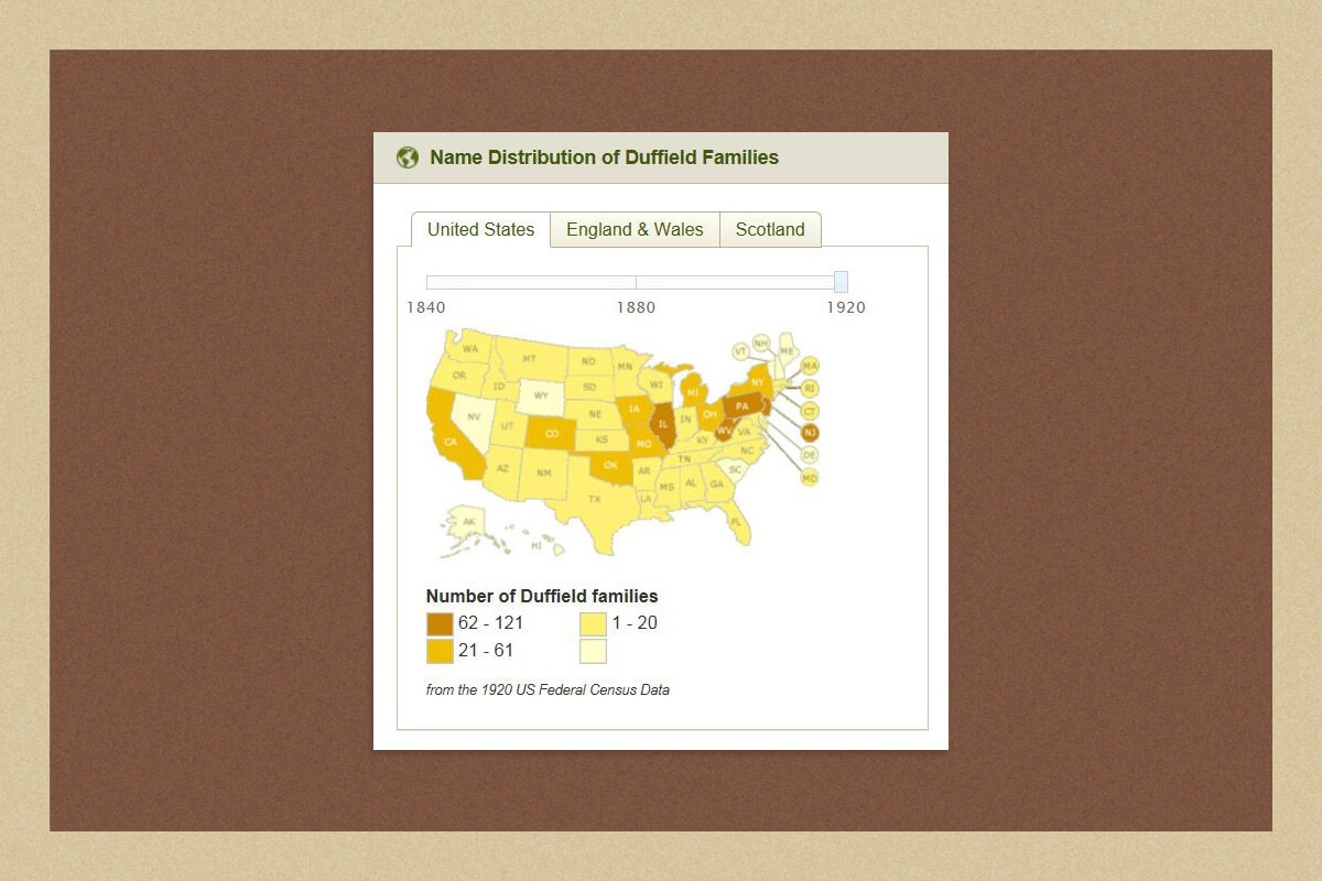 What Can Your Last Name Tell You
