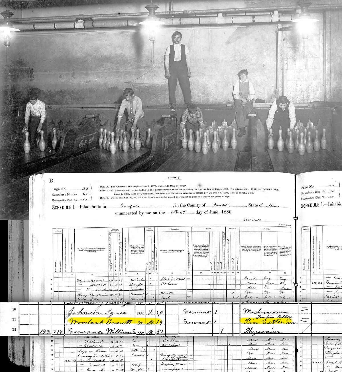 7 Cool Things You Can Find in U.S. Census Records
