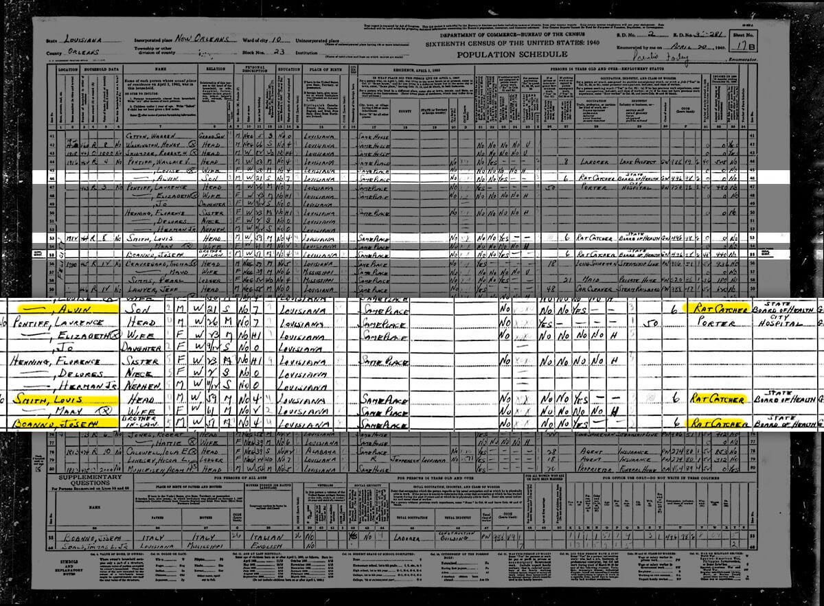 7 Cool Things You Can Find in U.S. Census Records