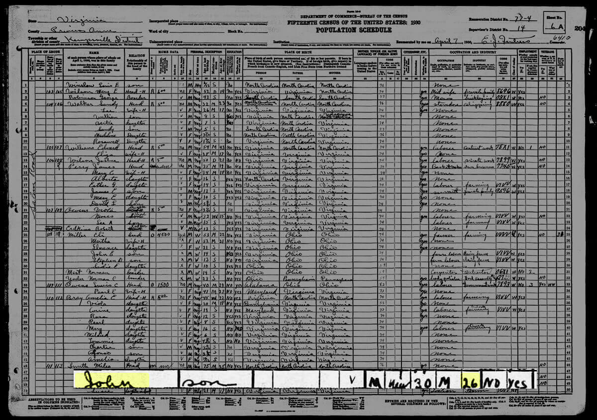 7 Cool Things You Can Find in U.S. Census Records