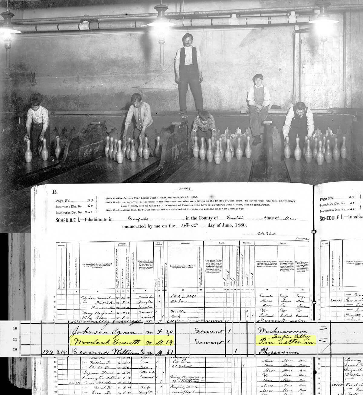 7 Cool Things You Can Find in U.S. Census Records