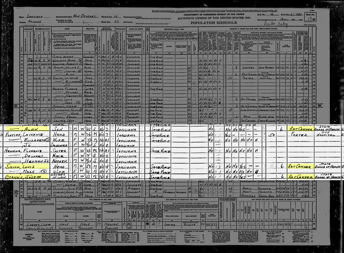7 Cool Things You Can Find in U.S. Census Records