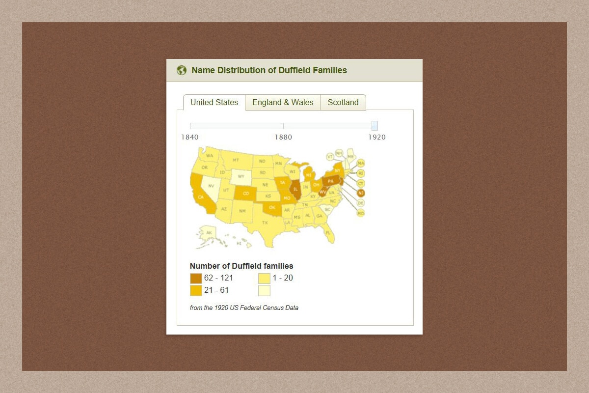 What Can Your Last Name Tell You