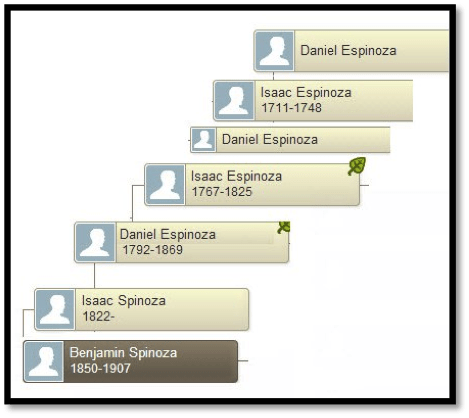 CNN Roots with John Berman: What’s in a name?