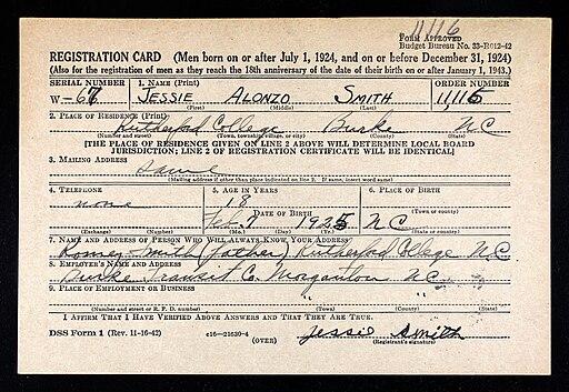 Calling James Smith! 10 Most Common First and Surname Combinations