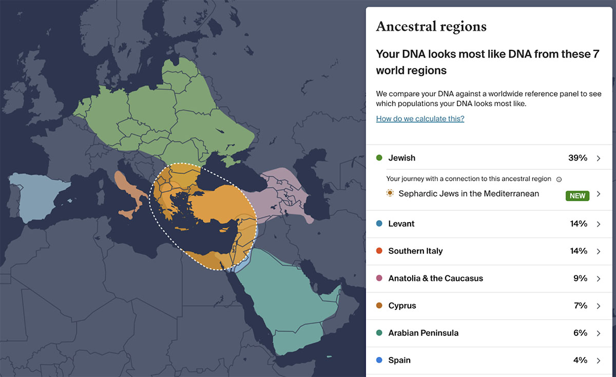 Discovering Sephardic Roots with DNA and Records