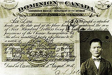 Canadian Ancestors | Ancestry® Family History Learning Hub