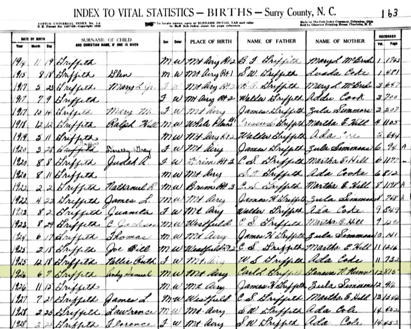 Germany Birth Records 1800s