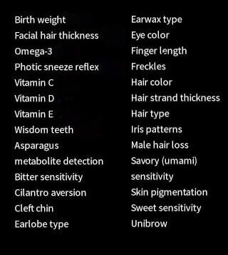 AncestryDNA® | DNA Tests for Ethnicity & Genealogy DNA