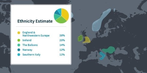 AncestryDNA | DNA Tests for Ethnicity & Genealogy DNA