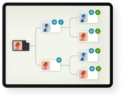 Ancestry Gift Memberships and AncestryDNA
