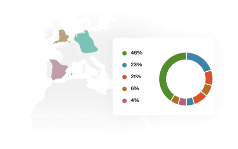 AncestryDNA® | DNA Tests for Ethnicity & Genealogy DNA