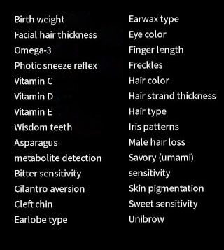 AncestryDNA® | DNA Tests for Ethnicity & Genealogy DNA