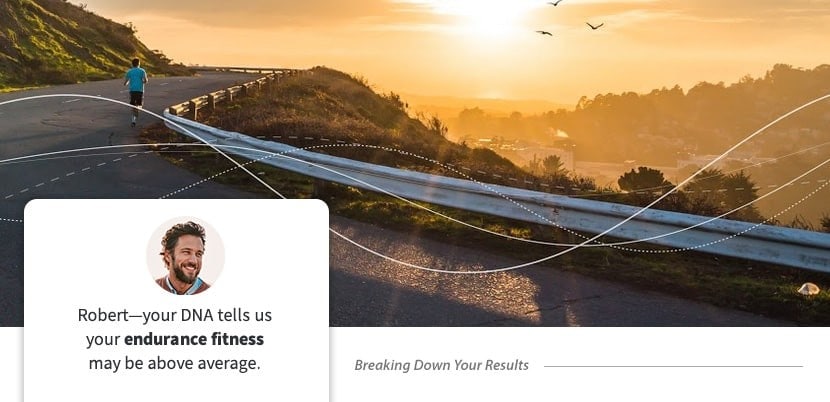 AncestryDNA | DNA Tests for Ethnicity & Genealogy DNA