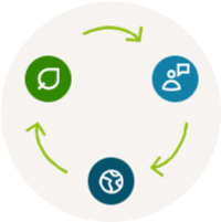 Family History | Free Family History Search | Ancestry UK