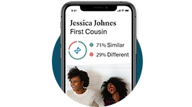 Go deeper with AncestryDNA® + Traits