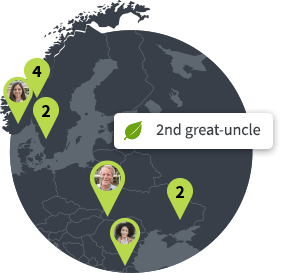 DNA and Family History Bundle