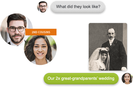 DNA and Family History Bundle