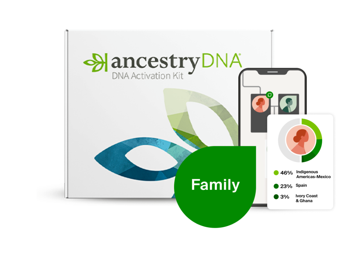 AncestryDNA | DNA Tests for Ethnicity & Genealogy DNA Test