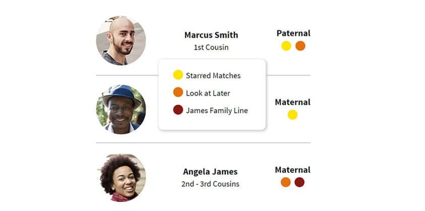 AncestryDNA | DNA Tests for Ethnicity & Genealogy DNA Test