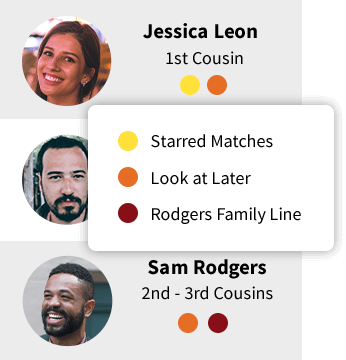 AncestryDNA® Traits