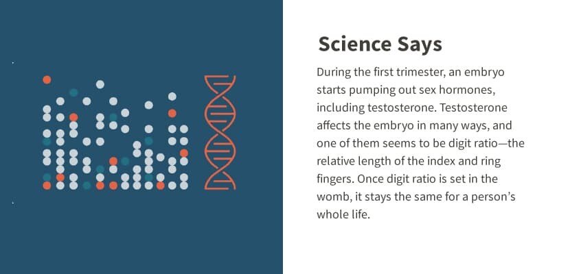 AncestryDNA® Traits