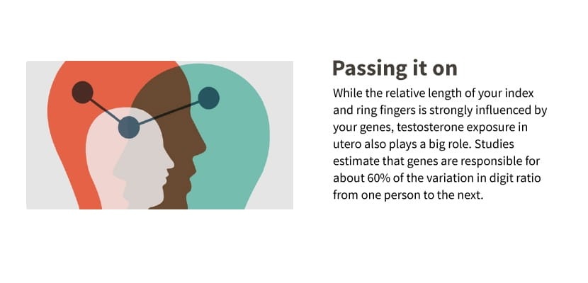 AncestryDNA® Traits