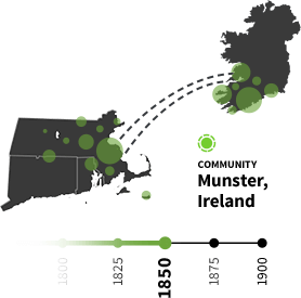 AncestryDNA® Traits