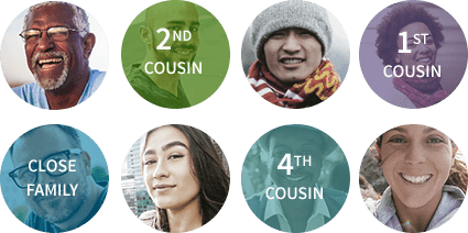 AncestryDNA® | DNA Tests for Ethnicity and Genealogy DNA tes