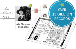 Ancestry® Gift Memberships and AncestryDNA®